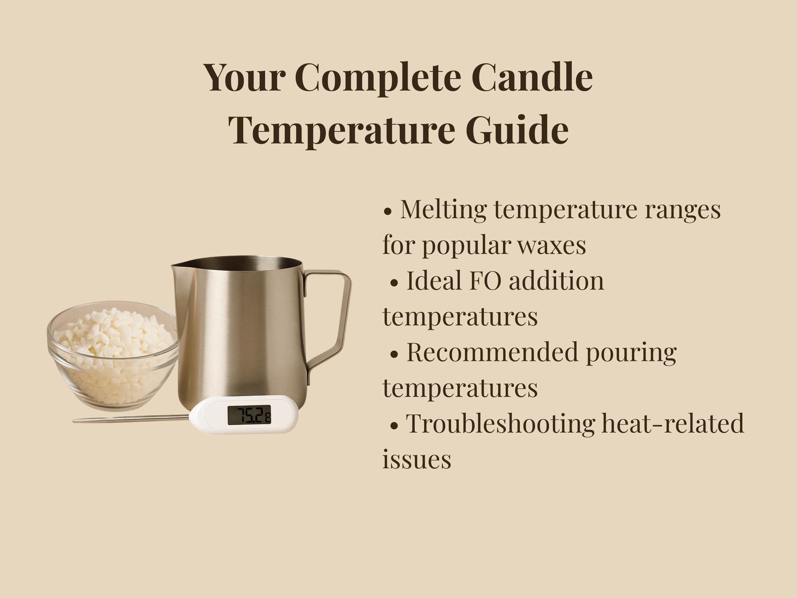 Candle Making Cheat Sheet, Wax Melting, FO and Pouring Chart, Printable ...