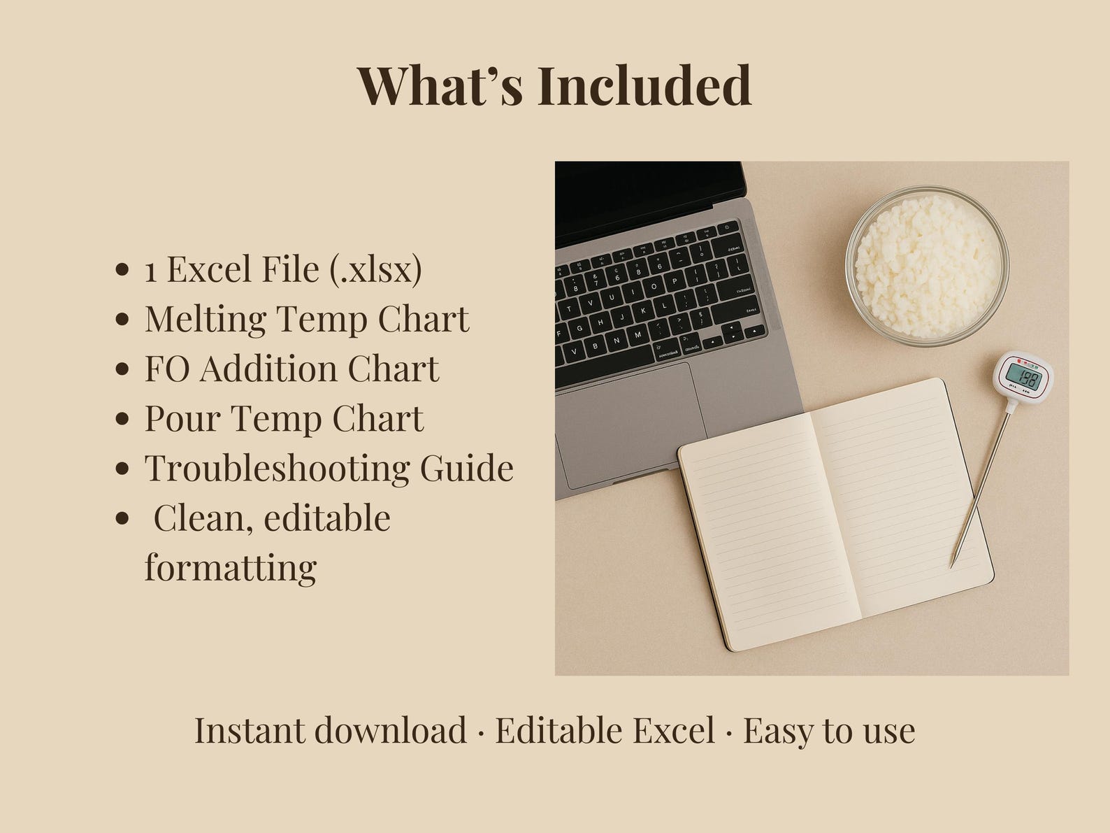 Candle Making Cheat Sheet, Wax Melting, FO and Pouring Chart, Printable ...
