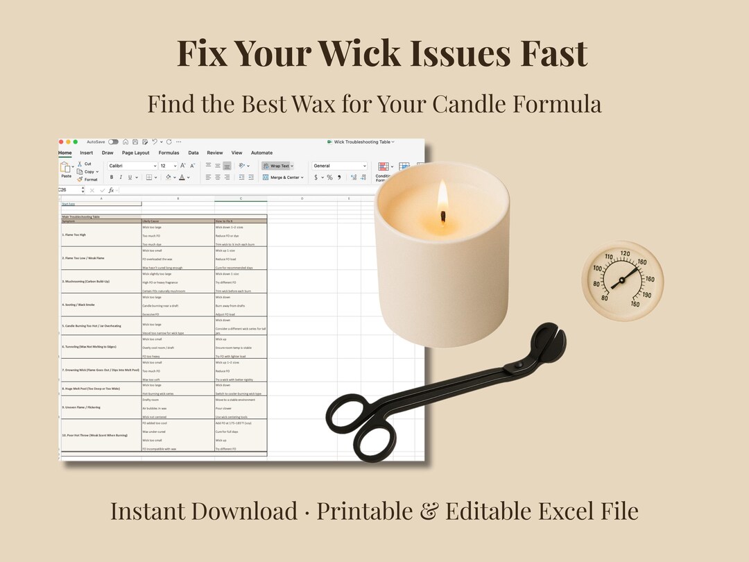 Candle Wick Comparison Guide, Wick Types, Burn Behavior, Hot Throw ...