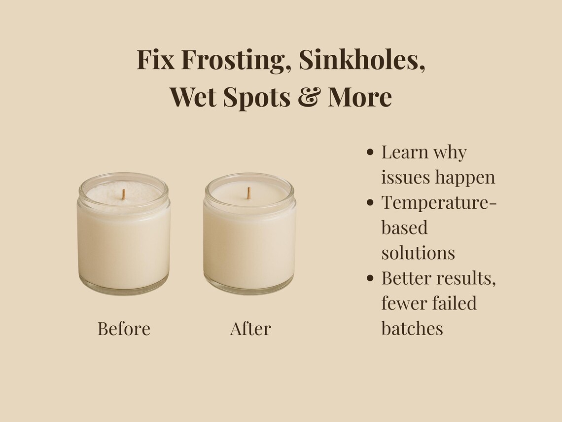 Candle Making Cheat Sheet, Wax Melting, FO and Pouring Chart, Printable ...