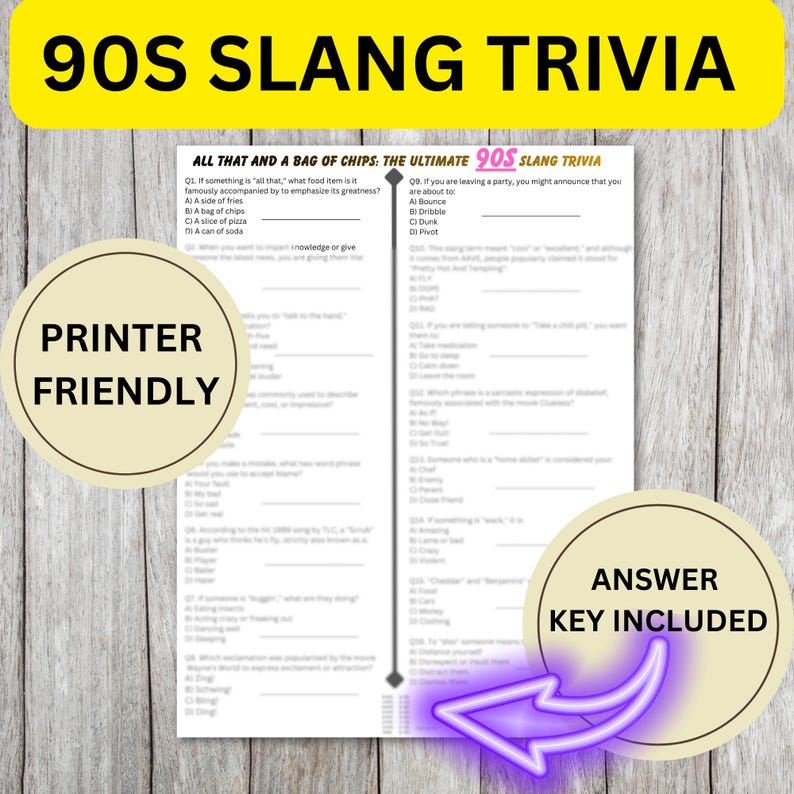90s Party Games Bundle, Music Trivia and Slang Quiz for Birthday or ...