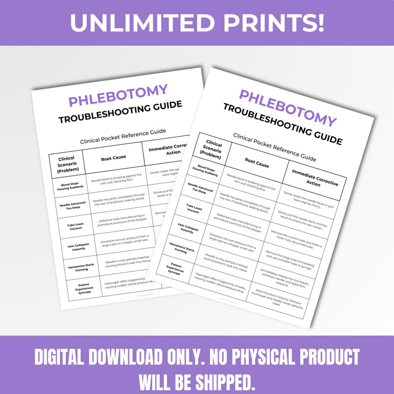 Phlebotomy Essentials Troubleshooting Guide, Phlebotomy Exam Prep Study ...