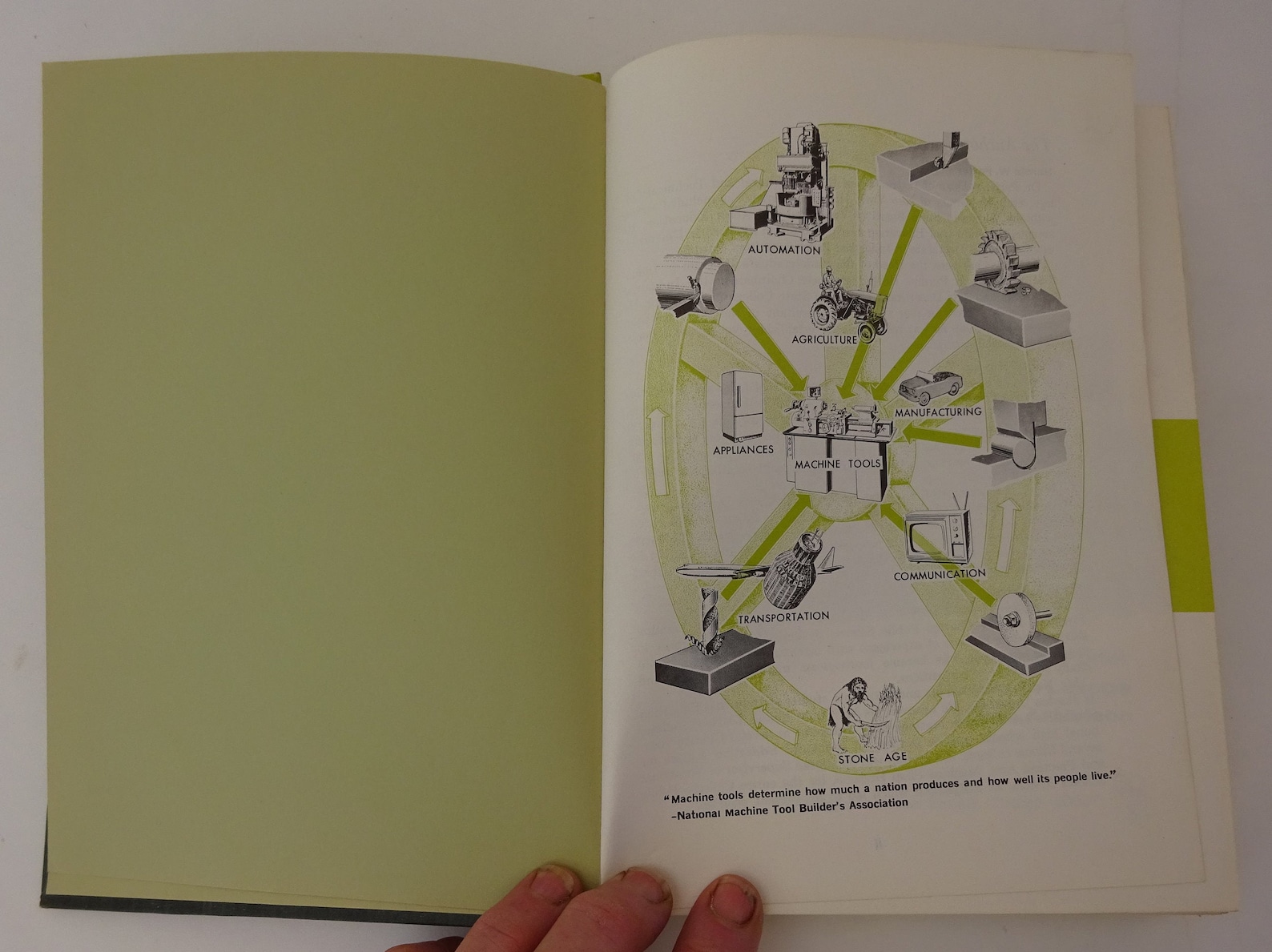 Vintage Textbook Machine Shop Operations and Setups Porter - Etsy