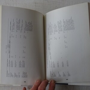 Vintage Power Plant Entrainment Book: 1978 Academic Press - Etsy