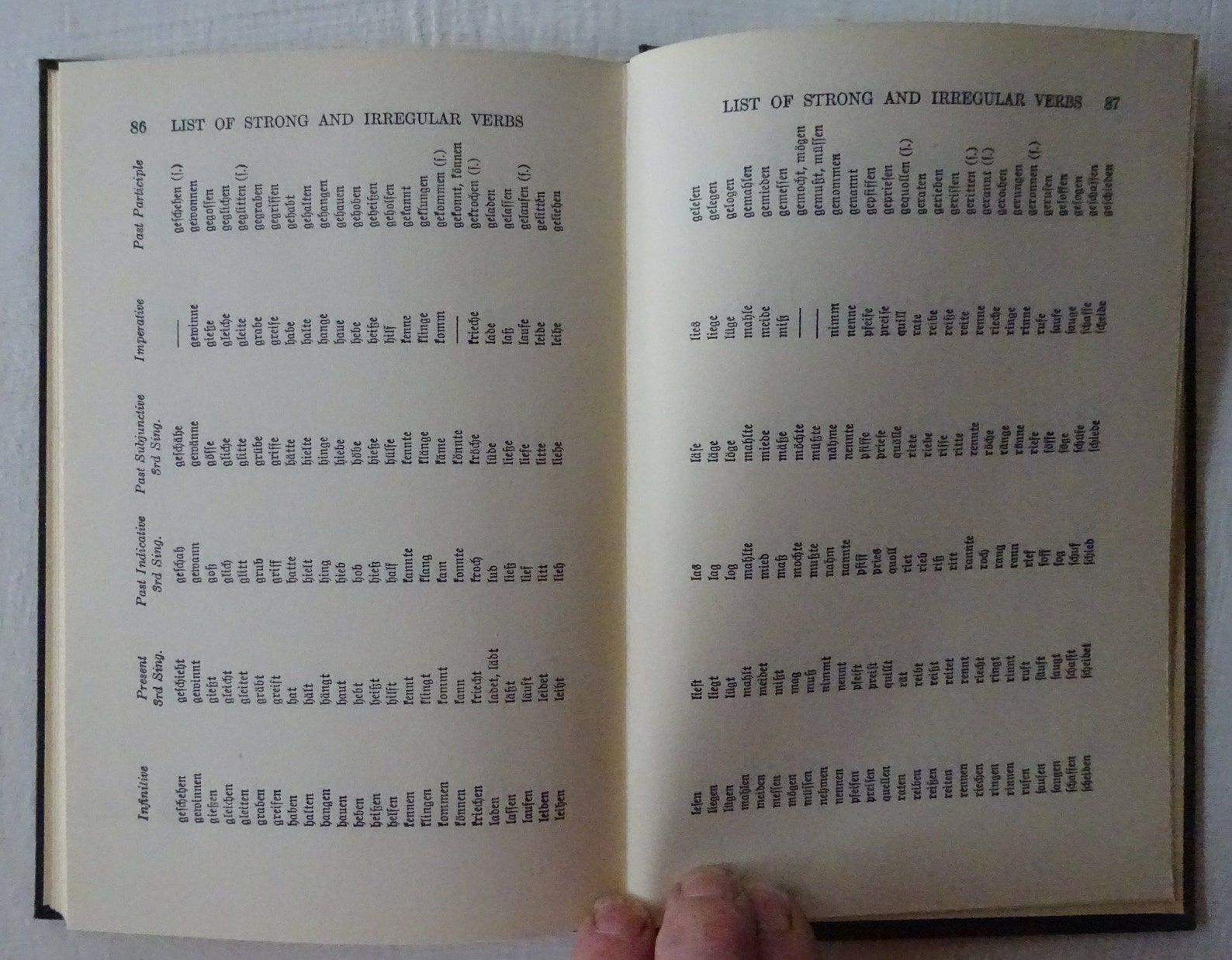 Vintage Textbook Minimum Standard German Vocabulary Walter - Etsy