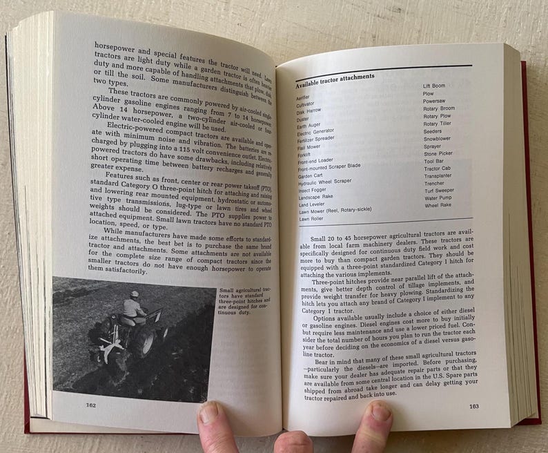 Vintage Homesteading Book: Living on A Few Acres, 1978 USDA - Etsy