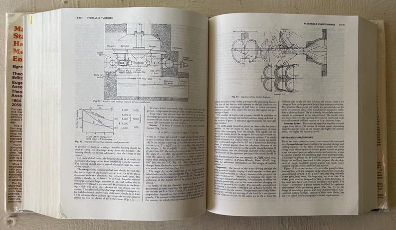 Vintage Marks' Mechanical Engineers Handbook, 1978 - Etsy