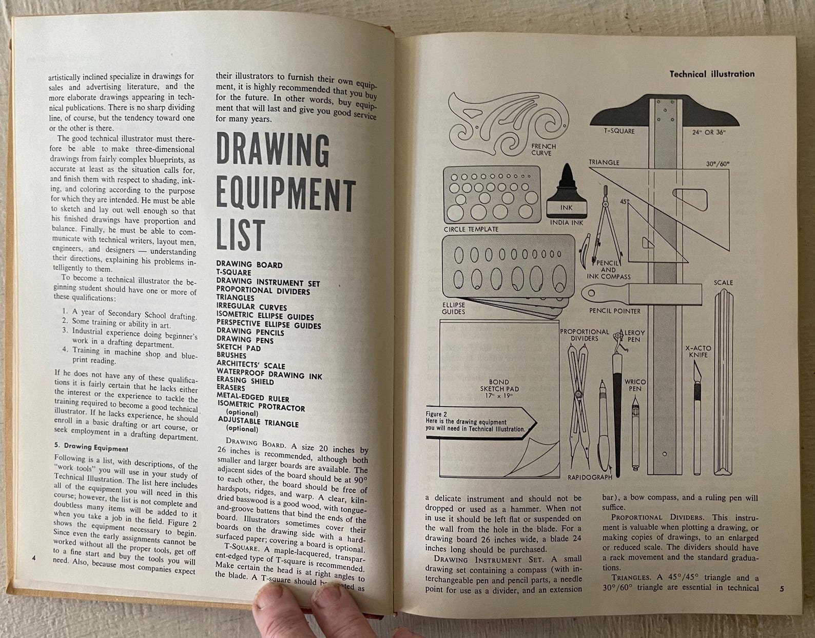 Vintage Technical Illustration Textbook: Joseph Clifford Gibby, 1967 - Etsy