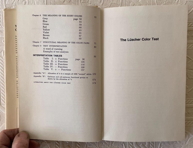 Vintage "the Luscher Color Test" Book: 1969 First Edition - Etsy