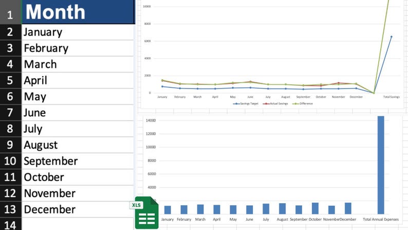 Annual Budget Planner PRO Excel | Yearly Budget Spreadsheet | Income ...
