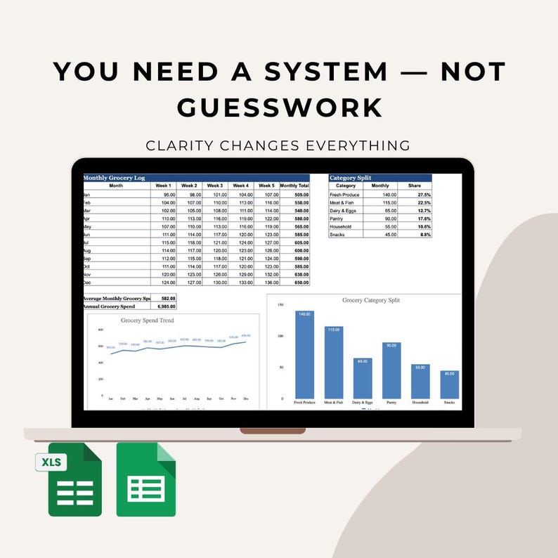 Cost of Living Tracker Excel Living Cost Intelligence System Budget ...