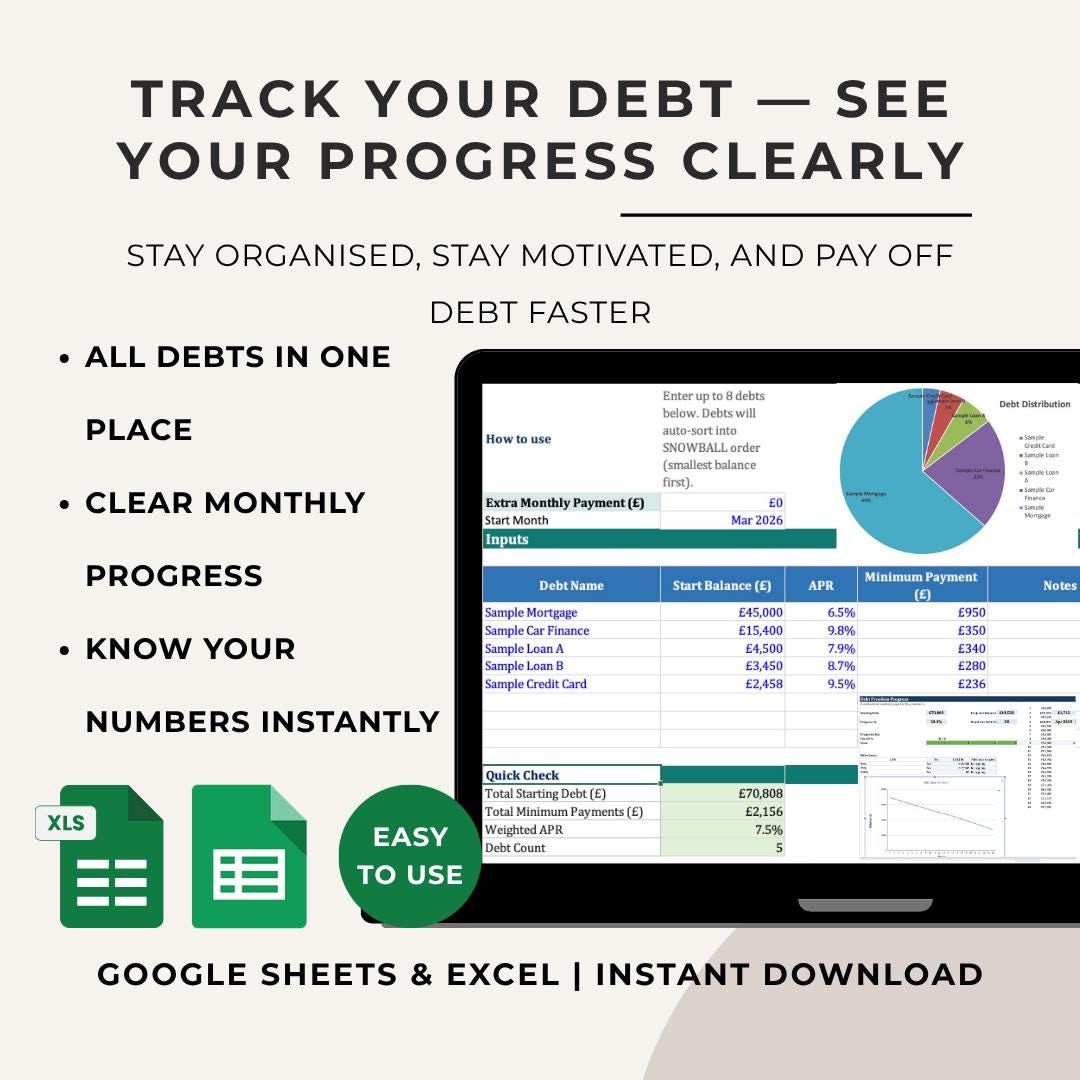 Debt Payoff Tracker Spreadsheet Excel | Debt Snowball Planner | Debt ...