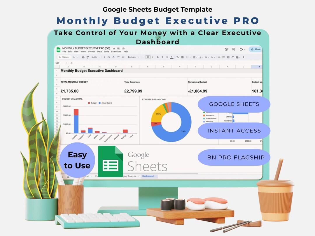 Executive Budget Template | Google Sheets Expense Tracker (digital ...