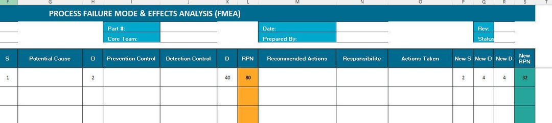 FMEA Template, Excel, Failure Mode Effects Analysis, Autocalculate RPN ...