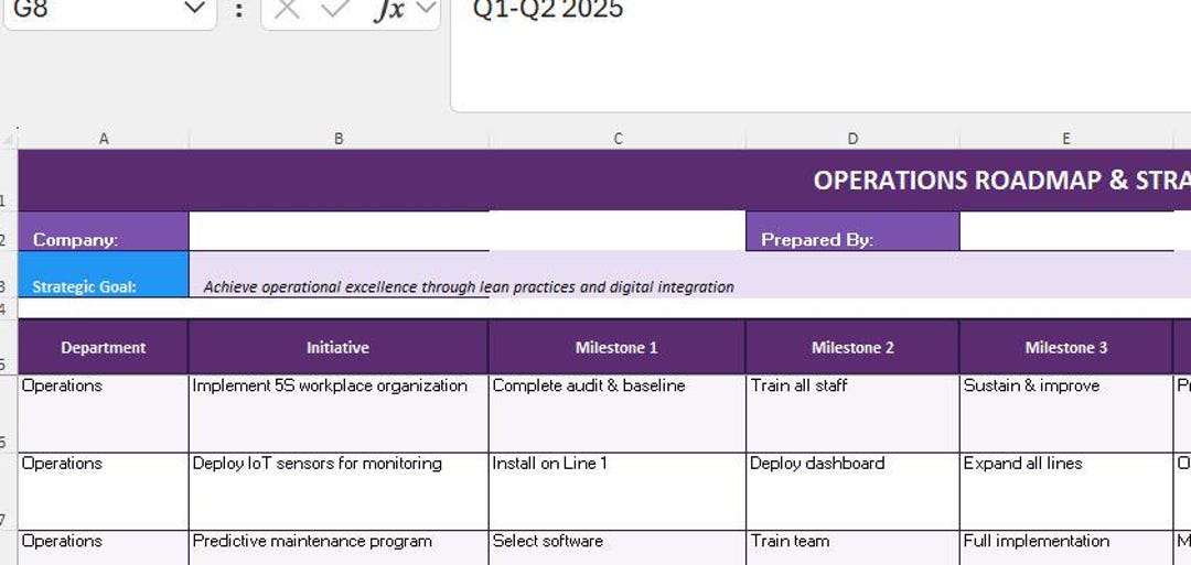 Operations Roadmap Excel Template | Gantt Chart, KPI Tracker (digital ...