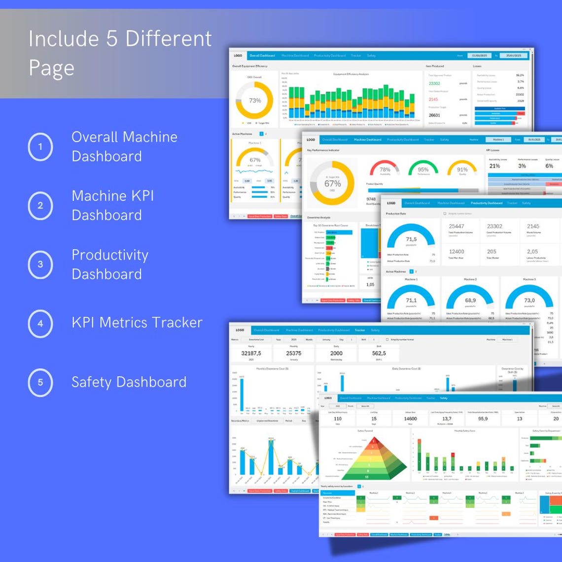 Manufacturing KPI Dashboard | OEE Excel Template - Etsy