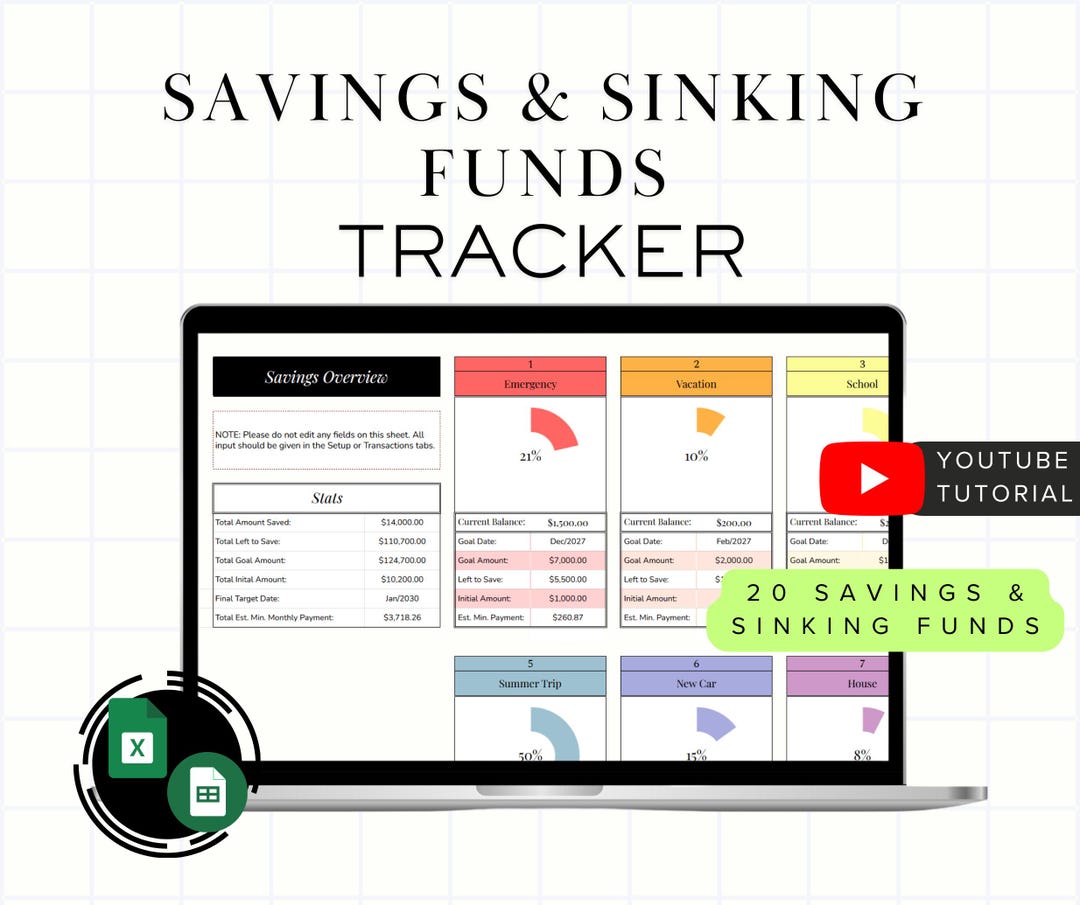 Savings/sinking Fund Tracker, Savings Goal Tracker, Google Sheets ...