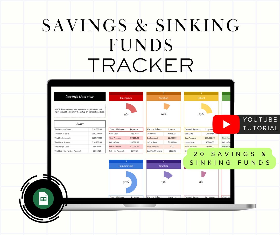Savings/sinking Fund Tracker, Savings Goal Tracker, Google Sheets ...