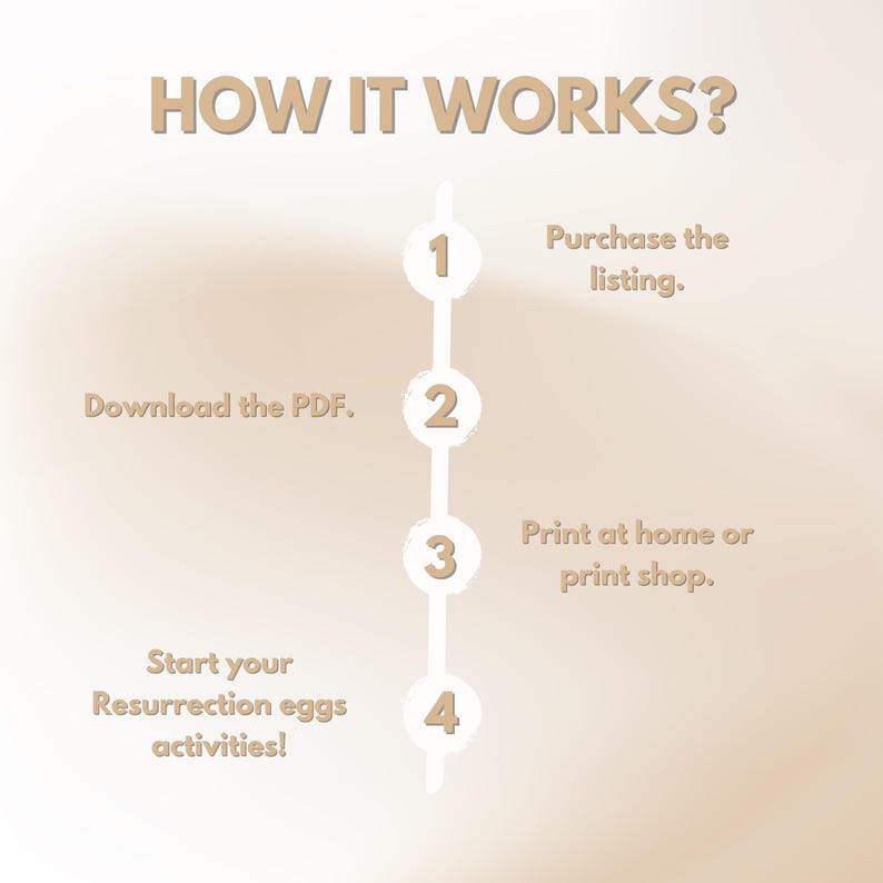 Resurrection Eggs Printable, Easter Christian Activity for Kids, Bible ...