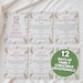 LDS 12 Days of Christmas Family Scripture Devotionals Printable ...