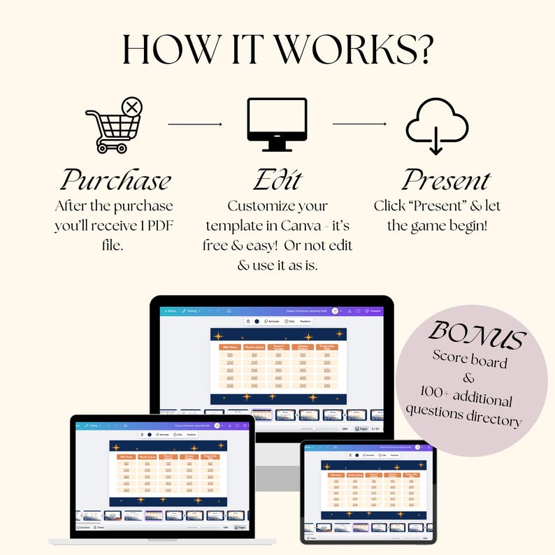 Christian Christmas Bible Jeopardy Game, Interactive Canva Trivia for ...