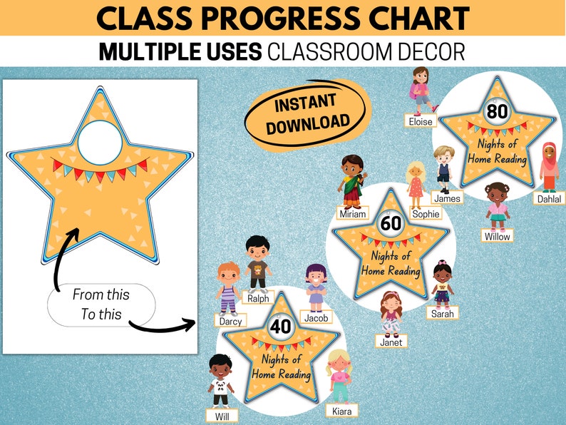 Editable Classroom Decor, Class Progress, Student Goals, Classroom ...