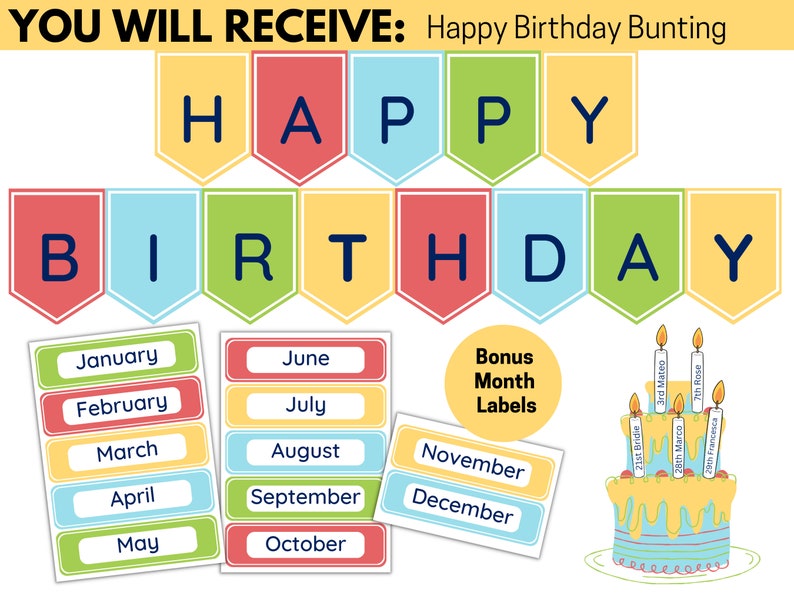 Cake Classroom Birthday Display Wall, Class Birthday Wall, Birthday ...