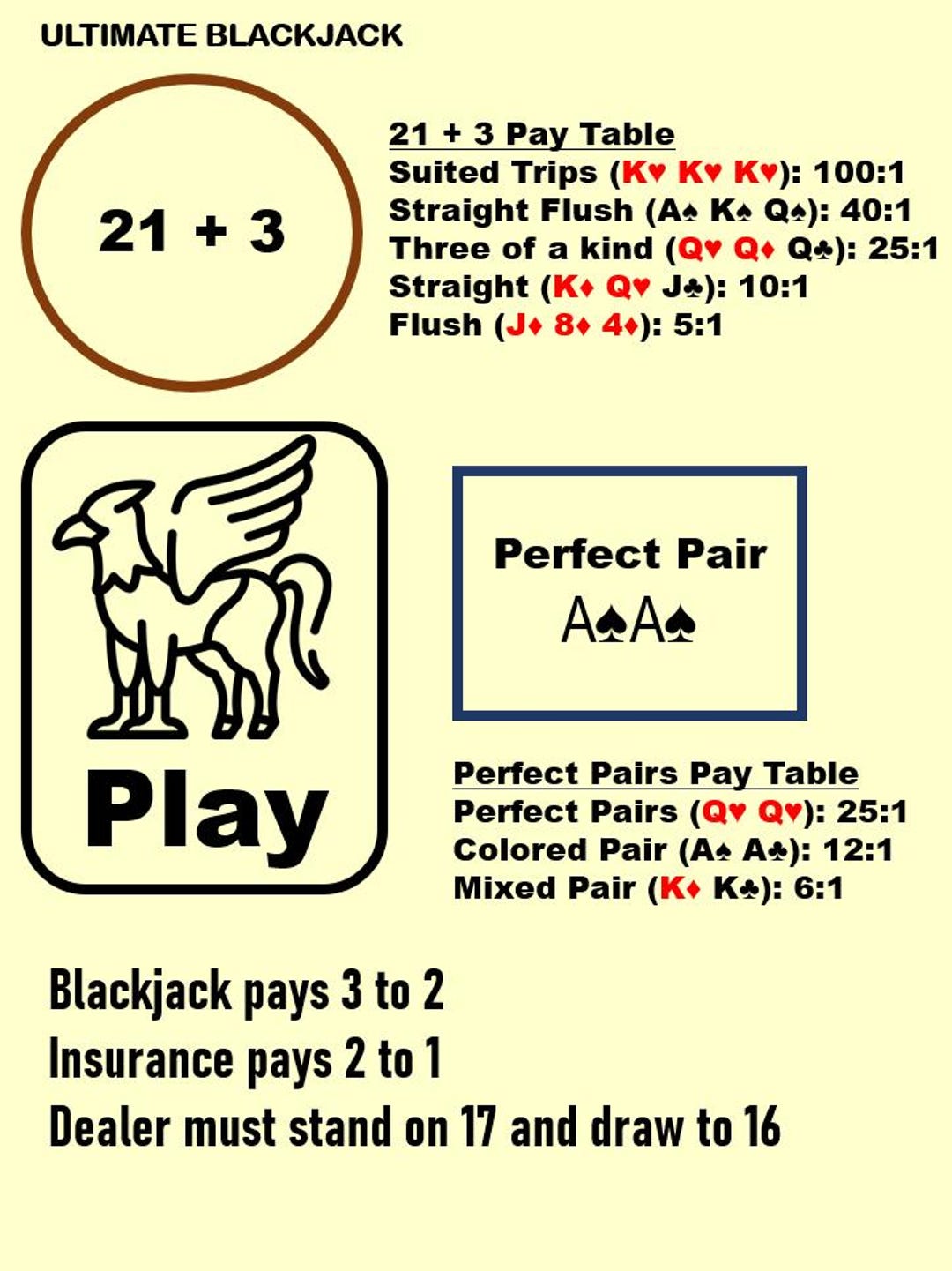 Blackjack Layout Mat – Laminated Casino Game, Side Bets (A4) - Etsy