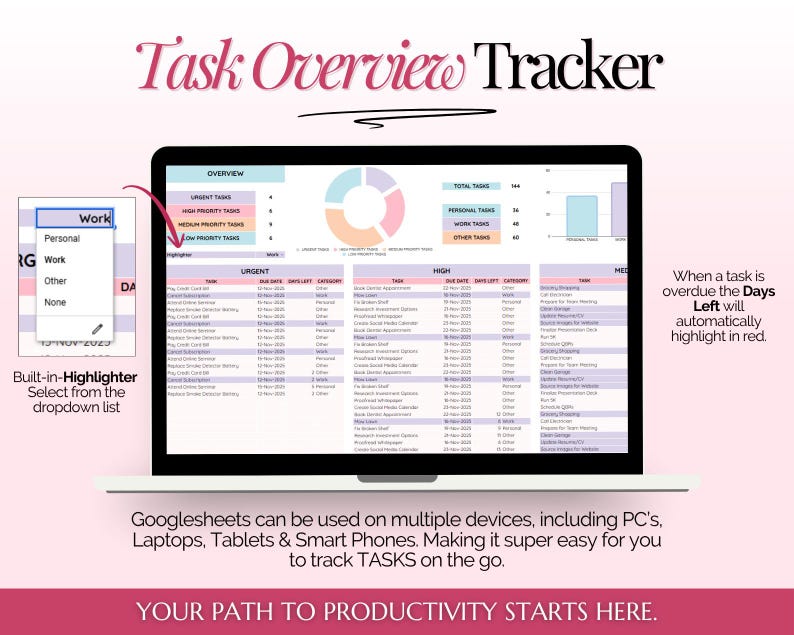 Task Tracker Template Google Sheets Project Management Spreadsheet ...