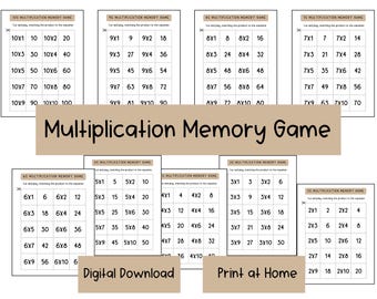 Printable Skip-counting Chart Set | Multiples Posters for Classroom ...
