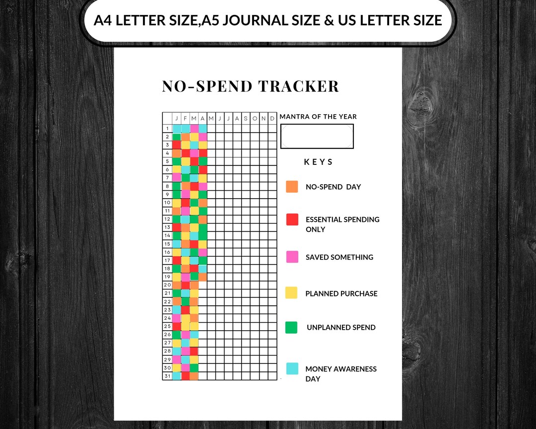 No-spend Tracker Printable | Annual Spending & Savings Habit Tracker ...