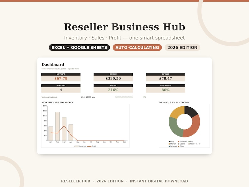 Reseller Spreadsheet 2026 | Inventory, Sales, Profit Tracker (excel ...