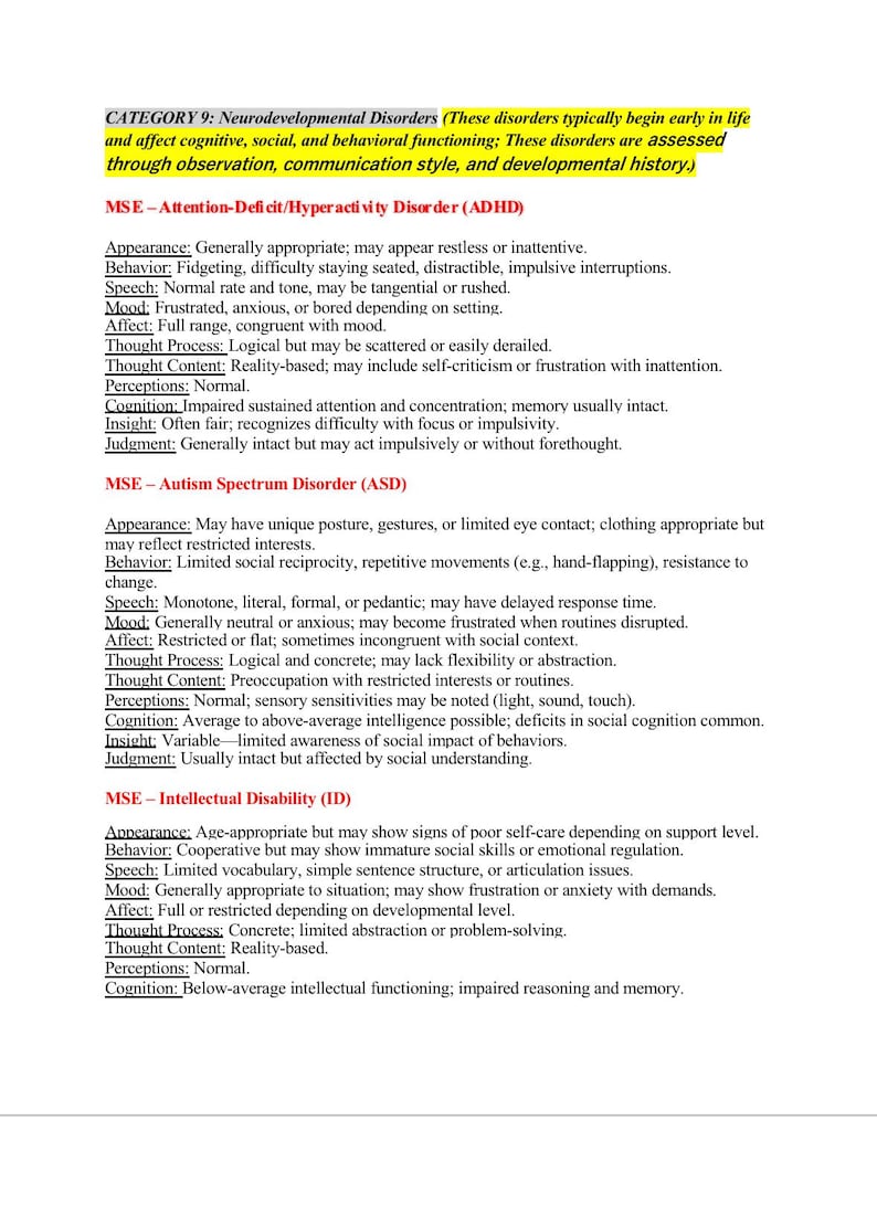 MH Practitioner Bundle/clinical Tips/mse Levels(basic/intermediate ...