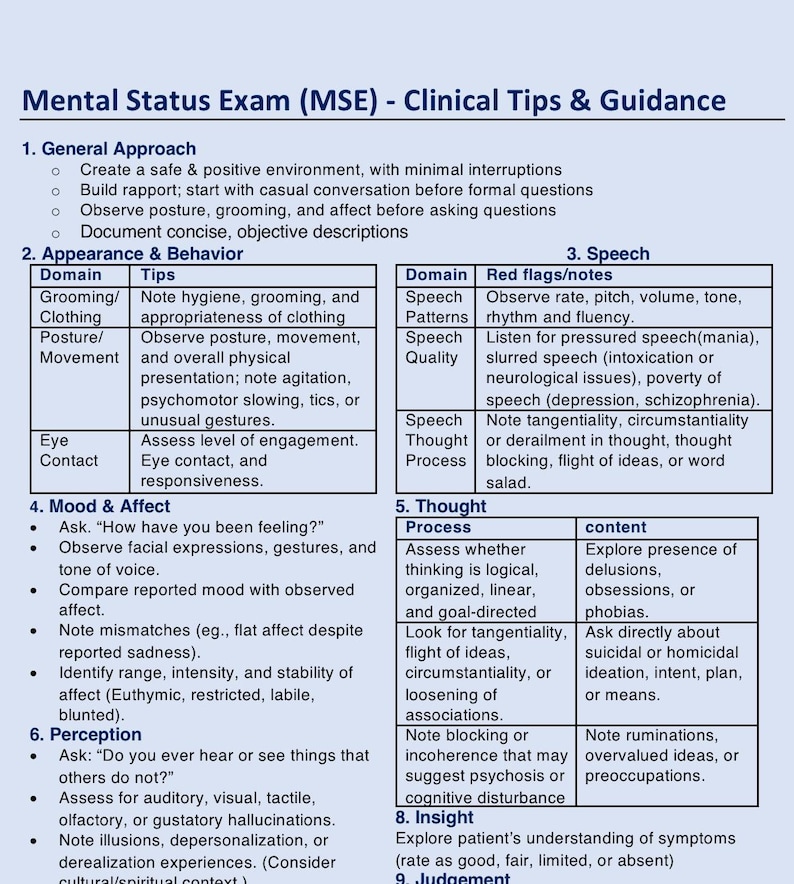 MH Practitioner Bundle/clinical Tips/mse Levels(basic/intermediate ...