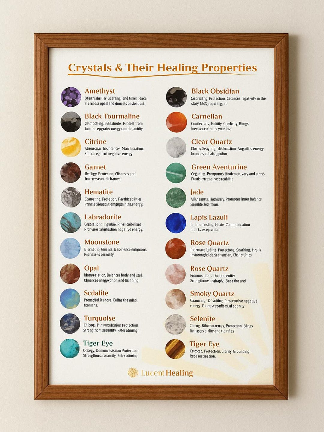 Crystals and Their Healing Properties Chart (digital Download) High ...