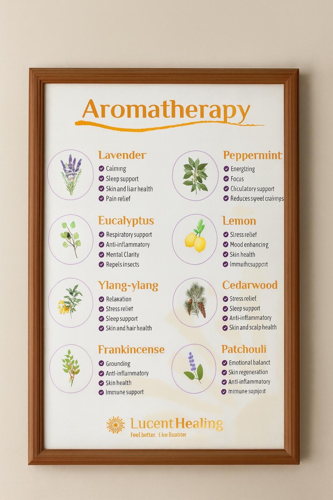 Aromatherapy Essential Oils Chart (digital Download) High Resolution ...