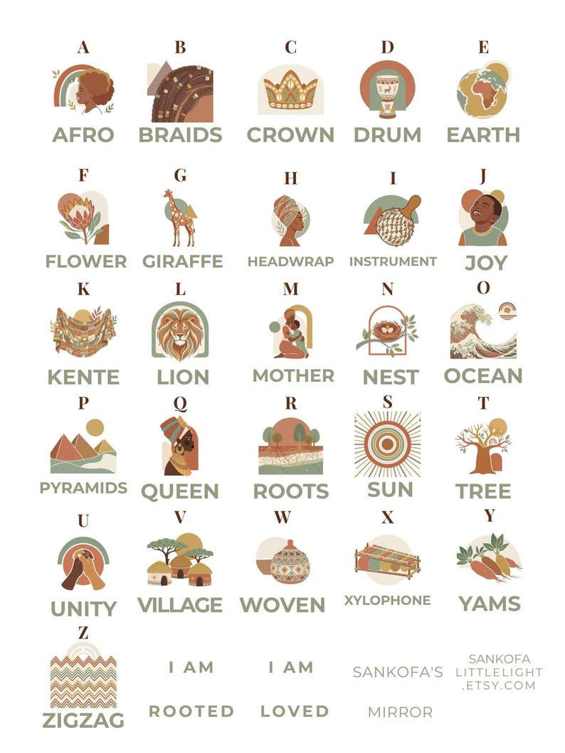 African Alphabet Poster | Boho Nursery Wall Art | ABC Printable for ...