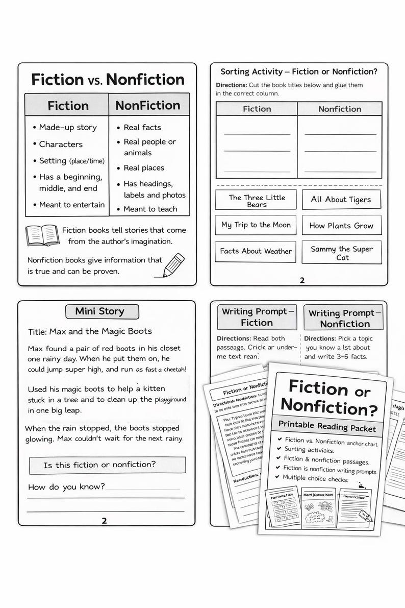 Fiction Vs Nonfiction Writing Packet - Etsy