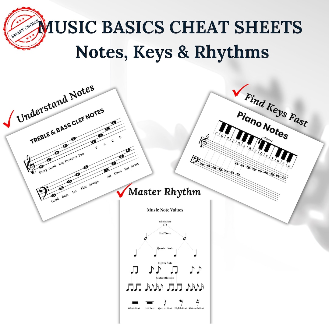 Music Theory Bundle, Treble and Bass Clef Notes Chart, Piano Poster ...