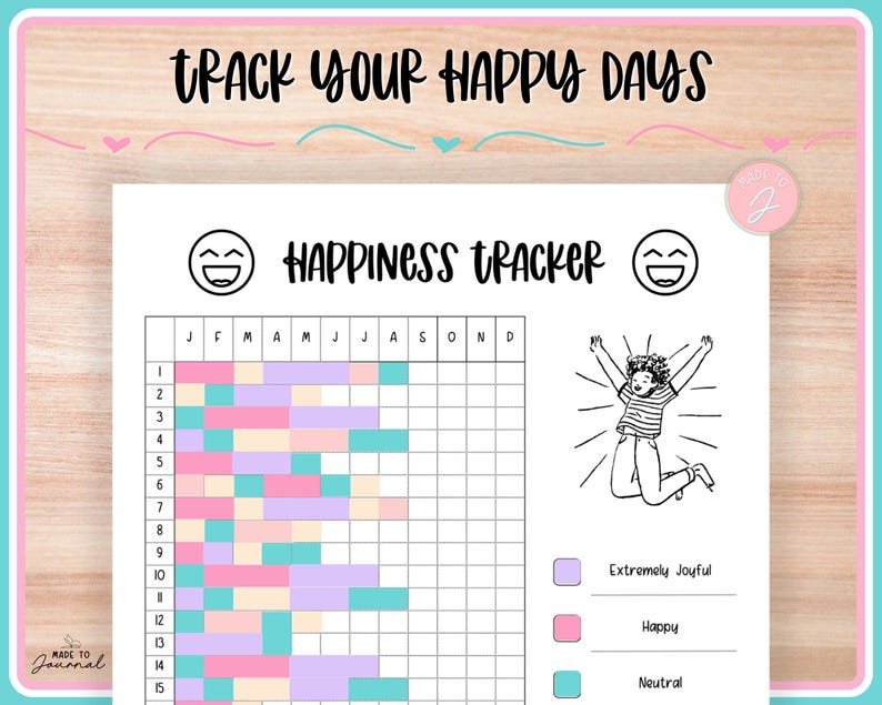 Happiness Tracker - Printable Bullet Journal Template With Yearly ...