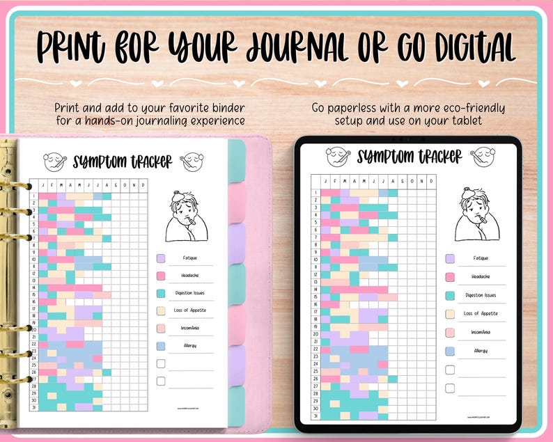 Symptom Tracker - Printable Bullet Journal Template With Yearly Tracker ...
