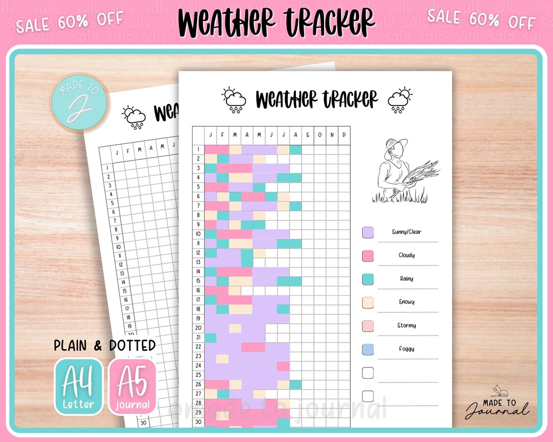 Weather Tracker - Printable Journal Tracker, Bullet Journaling Template ...