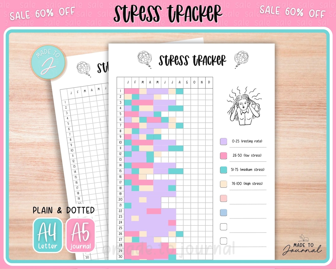 Stress Tracker - Printable Journal Tracker, Bullet Journaling Template ...