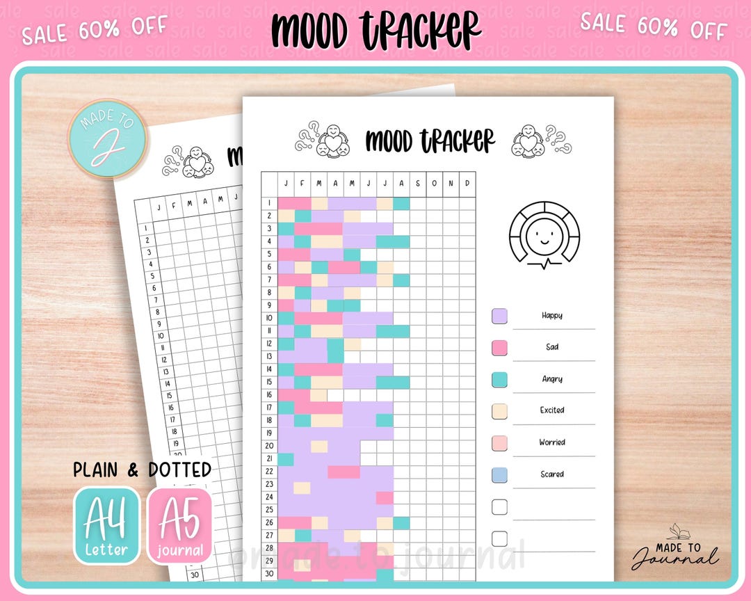 Mood Tracker - Printable Journal, Bullet Journaling Template, Yearly ...