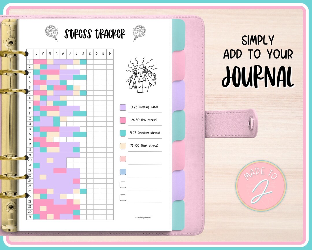 Stress Tracker - Printable Bullet Journal Template With Yearly Tracker ...