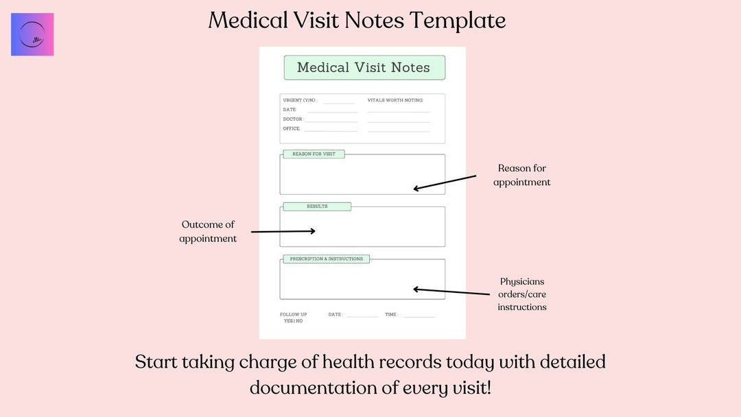 Medical Visit Notes Template - Color Bundle (m8, M9, M3) - Etsy