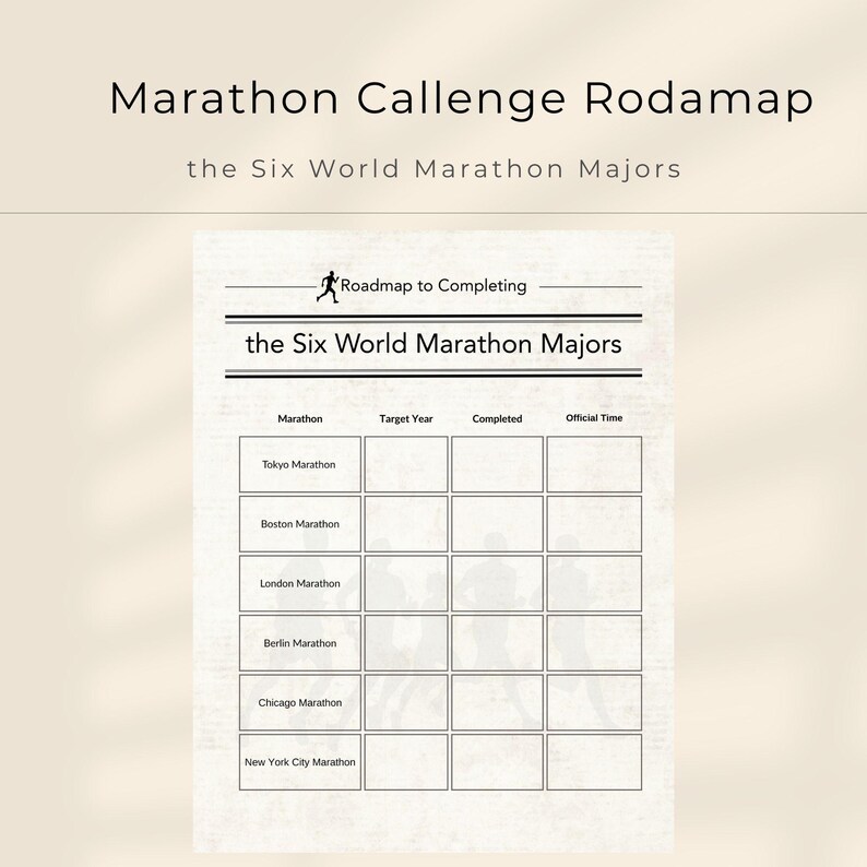 Marathon Completion Roadmap Printable, USA Europe Germany and Editable ...