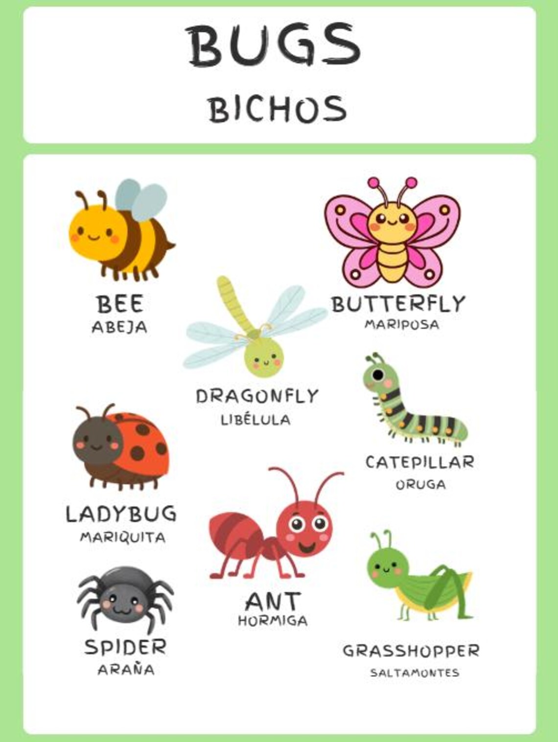 Bugs Vocabulary Poster | English Spanish Printable | Bilingual ...