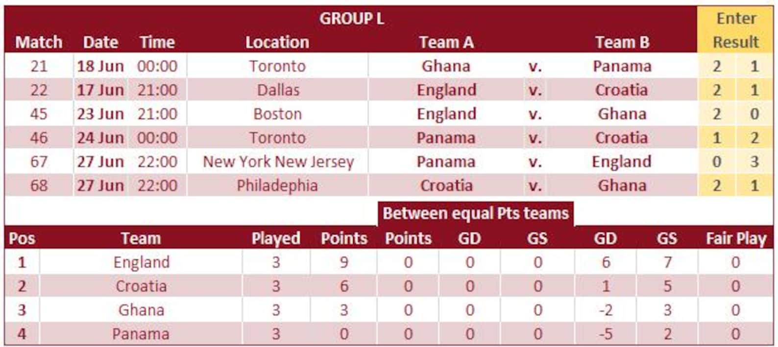 World Cup 2026 Predictor Excel Spreadsheet (unprotected) – Interactive ...