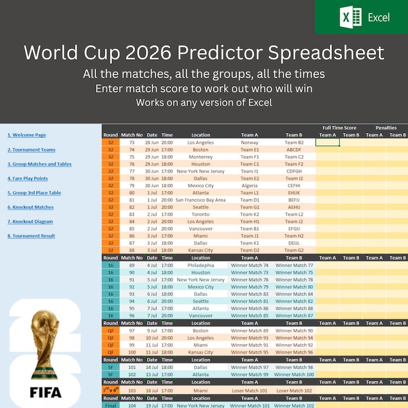 World Cup 2026 Predictor Excel Spreadsheet (unprotected) – Interactive ...